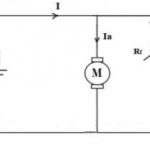 Flux Control Method for dc shunt motor speed control – Electrical ...