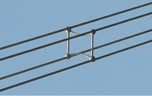 Advantages of Bundled Conductors in Transmission Lines - Resources For ...