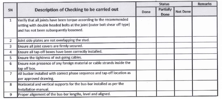 pre commissioning checklist - Resources For Electrical & Electronic ...
