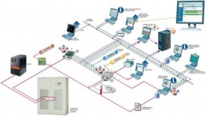honeywell bms - Resources For Electrical & Electronic Engineers