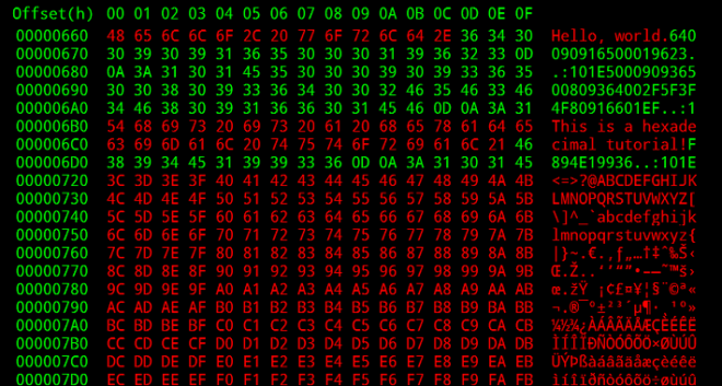 Hexadecimal Numbers Archives Electrical Engineering 123