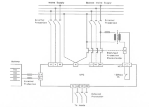 Method Statement for UPS System Installation - Resources For Electrical ...